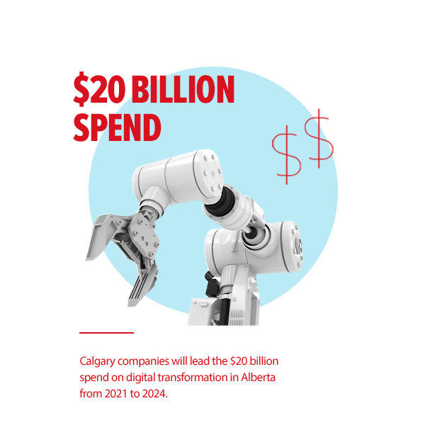 Technology | Calgary is innovating and thriving | Calgary Economic